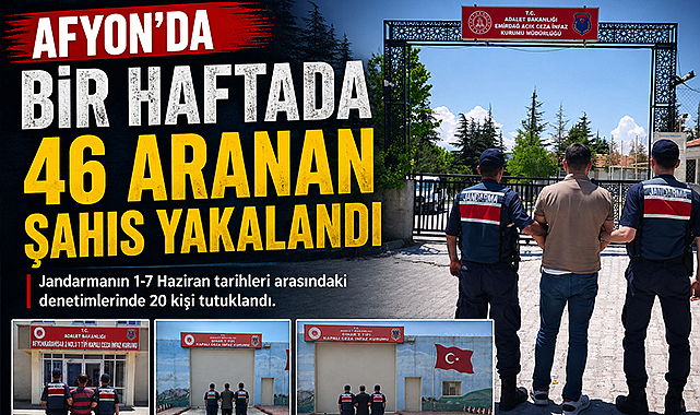 Afyon’da Bir Haftada 46 Aranan Şahıs Yakalandı - Asayiş - Afyon Kent Haber